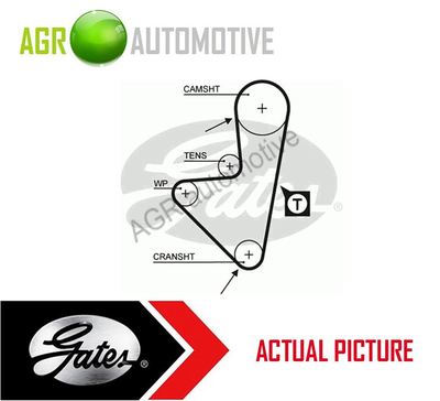 GATES TIMING BELT CAMBELT OE QUALITY DIRECT REPLACE 5127XS | eBay UK