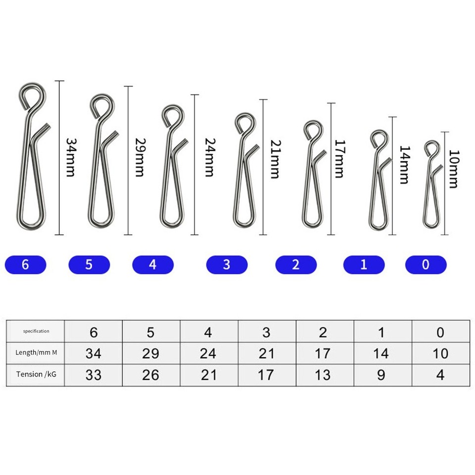 Reliable Stainless Steel Rig Clips 100pcs Fishing Tackle for Weighted ...