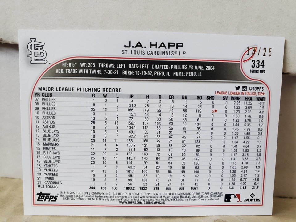 JA Happ 2022 Topps Series 2 #334 Camo Parallel /25 SSP Cardinals | eBay