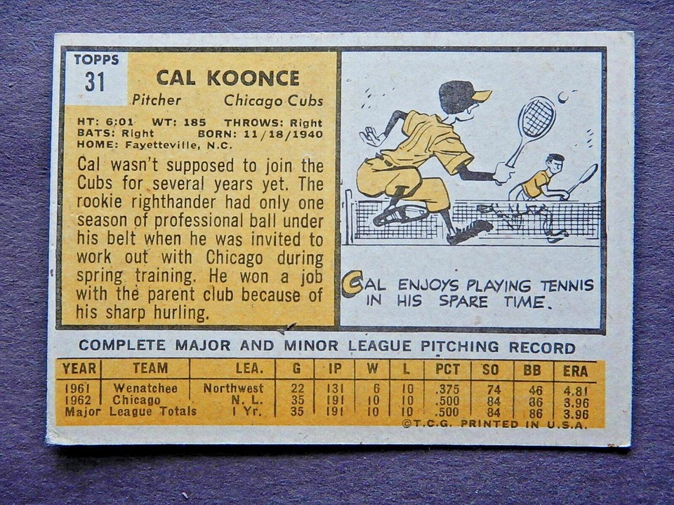 Cal Koonce #31 Topps 1963 Baseball Card (Chicago Cubs) *VG | eBay