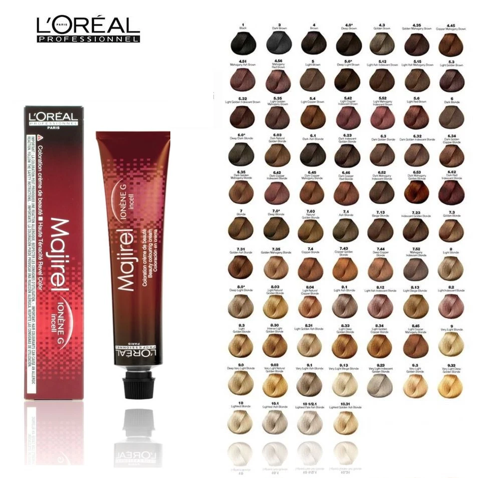 Blonde Hair Color Chart Loreal