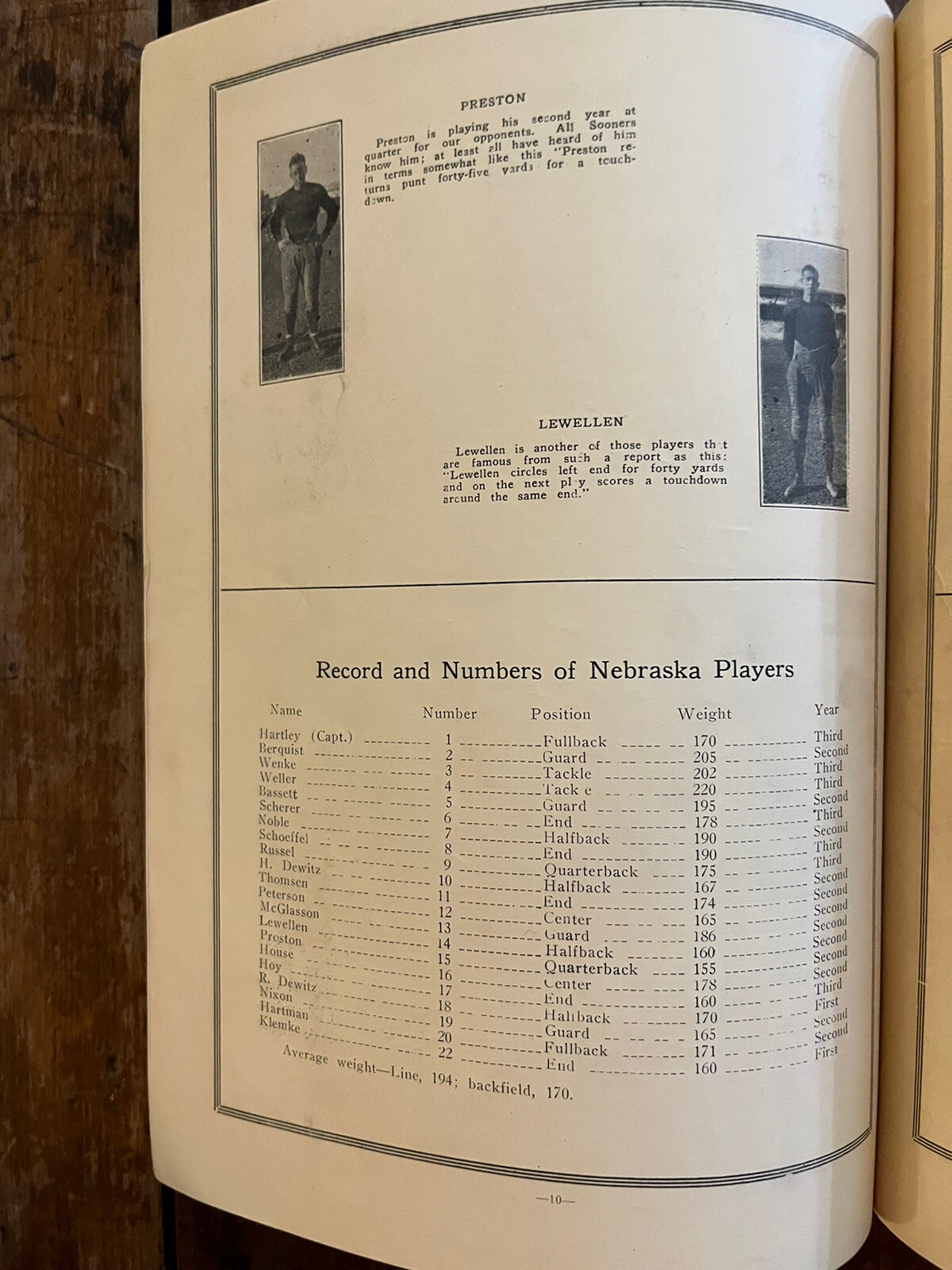 1922 Historic Oklahoma vs Nebraska football program/BENNIE OWEN/BOYD ...