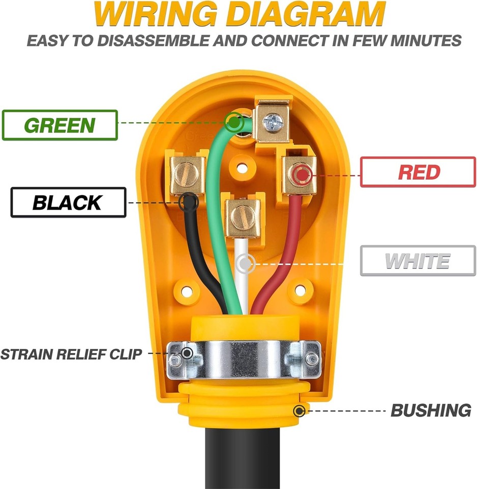 50 Amp RV Plug Male, 125 250V RV Replacement Receptacle Cord Plug ...