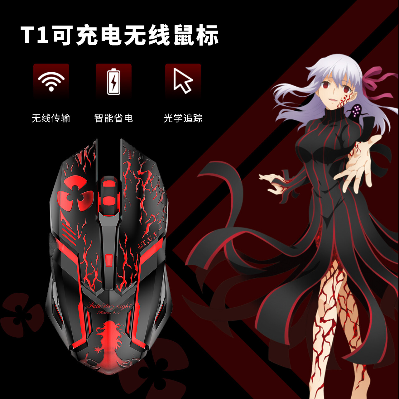 Anime Computer Mouse