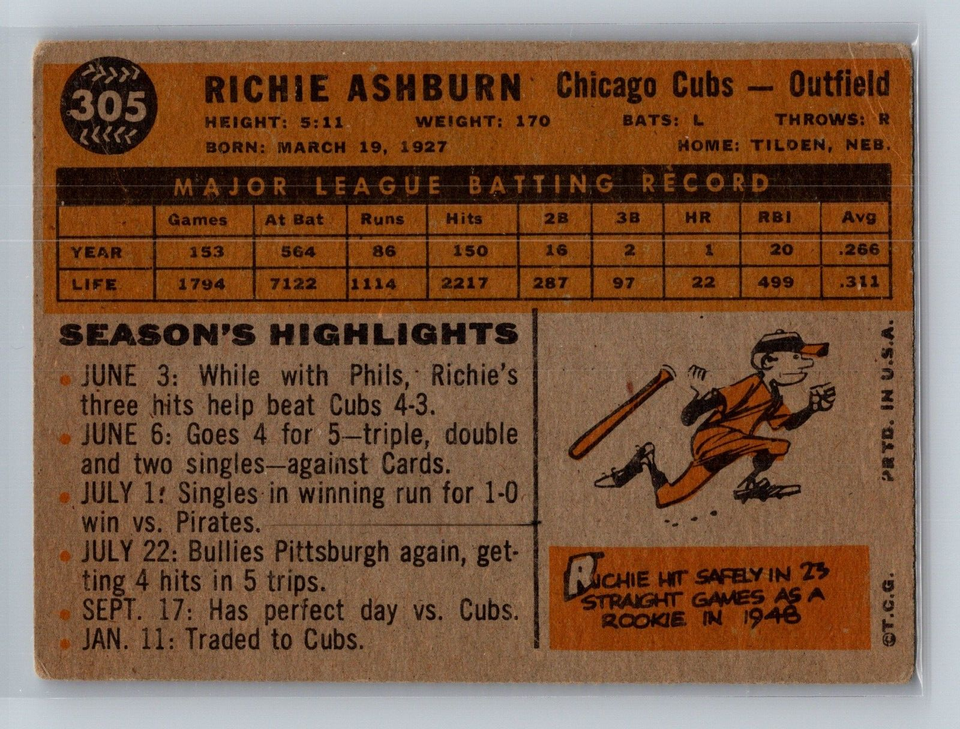 1960 Topps Richie Ashburn #305 - Chicago Cubs | eBay