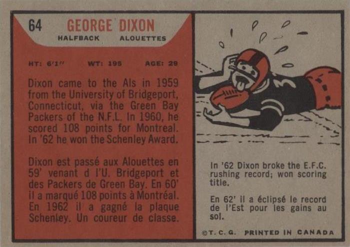 1965 Topps CFL George Dixon #64 for sale | eBay