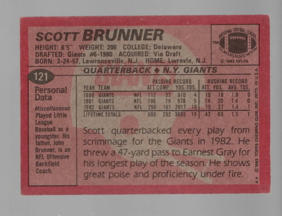 1983 Topps #121 Scott Brunner Excellent/NM | eBay