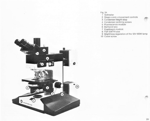 Leitz Aristoplan Microscope Instruction Manual on CD | eBay