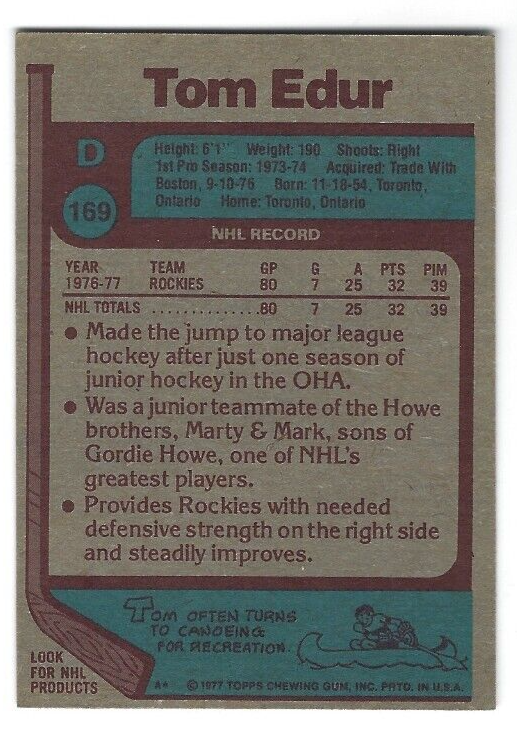 1977-78 Topps #169 Tom Edur | eBay