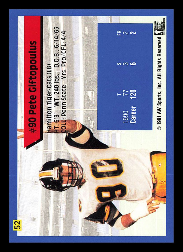 Pete Giftopoulos #52 1991 All World CFL Hamilton Tiger-Cats | eBay