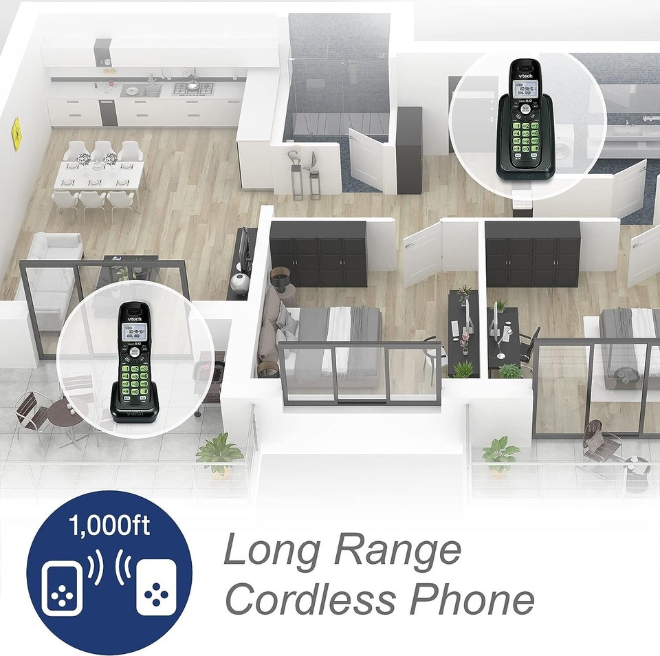 New Black 2 Handset Cordless Phone System Caller ID Backlit Keypad and ...