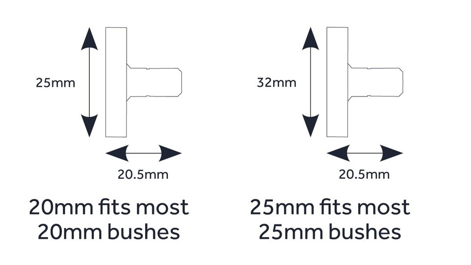 Armeg 20mm & 25mm Brocket Conduit Bush Socket Tool Set, 1/4" Drive ...