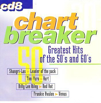 Various, Chartbreaker 8-Greatest Hits of th, Audio CD | eBay