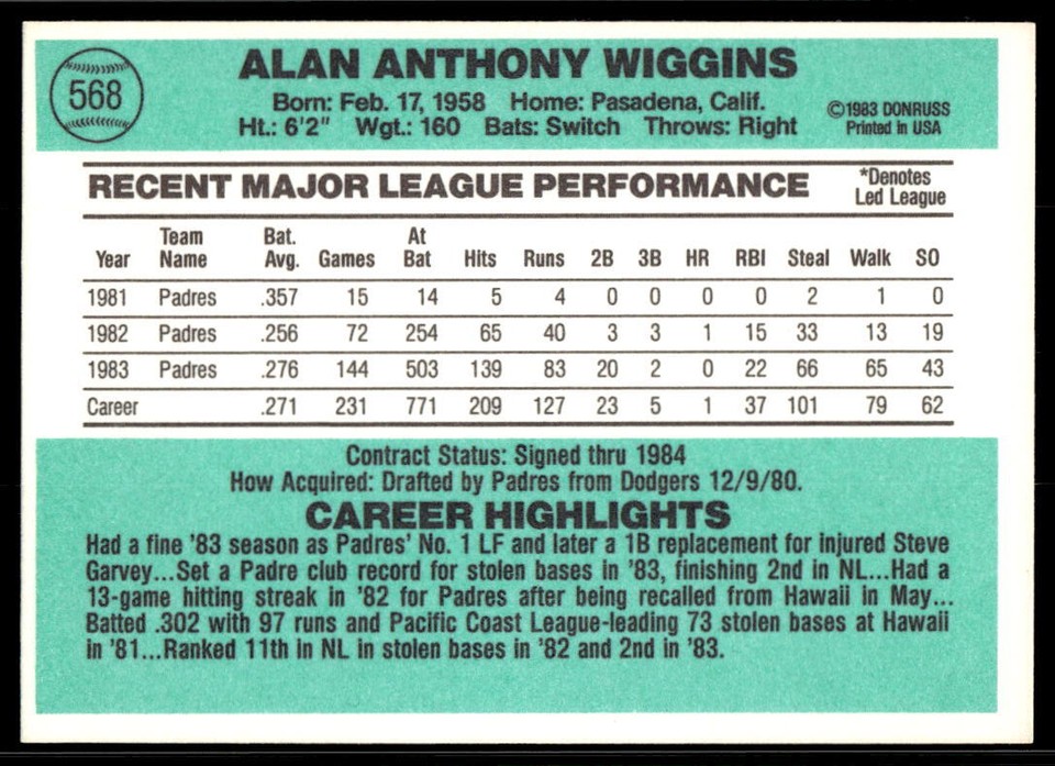 1984 Donruss 568 Alan Wiggins San Diego Padres Baseball Card | eBay