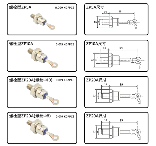 5pcs Spiral ZP-1A High Power Anti-Reverse Silicon Rectifier Diode ZP1A ...