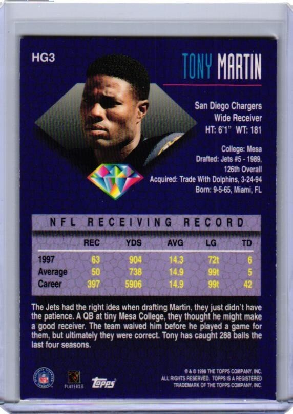 1998 Topps Tony Martin Hidden Gems #HG3 | eBay
