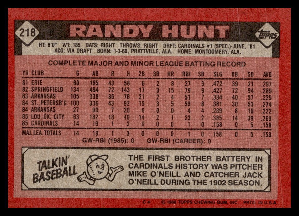 1986 Topps #218 Randy Hunt St. Louis Cardinals Baseball Card | eBay