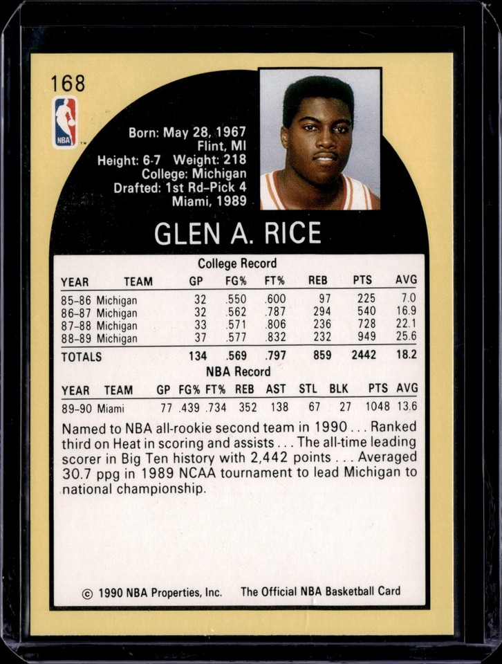 Glen Rice 1990-91 Hoops #168 Rookie Miami Heat | eBay