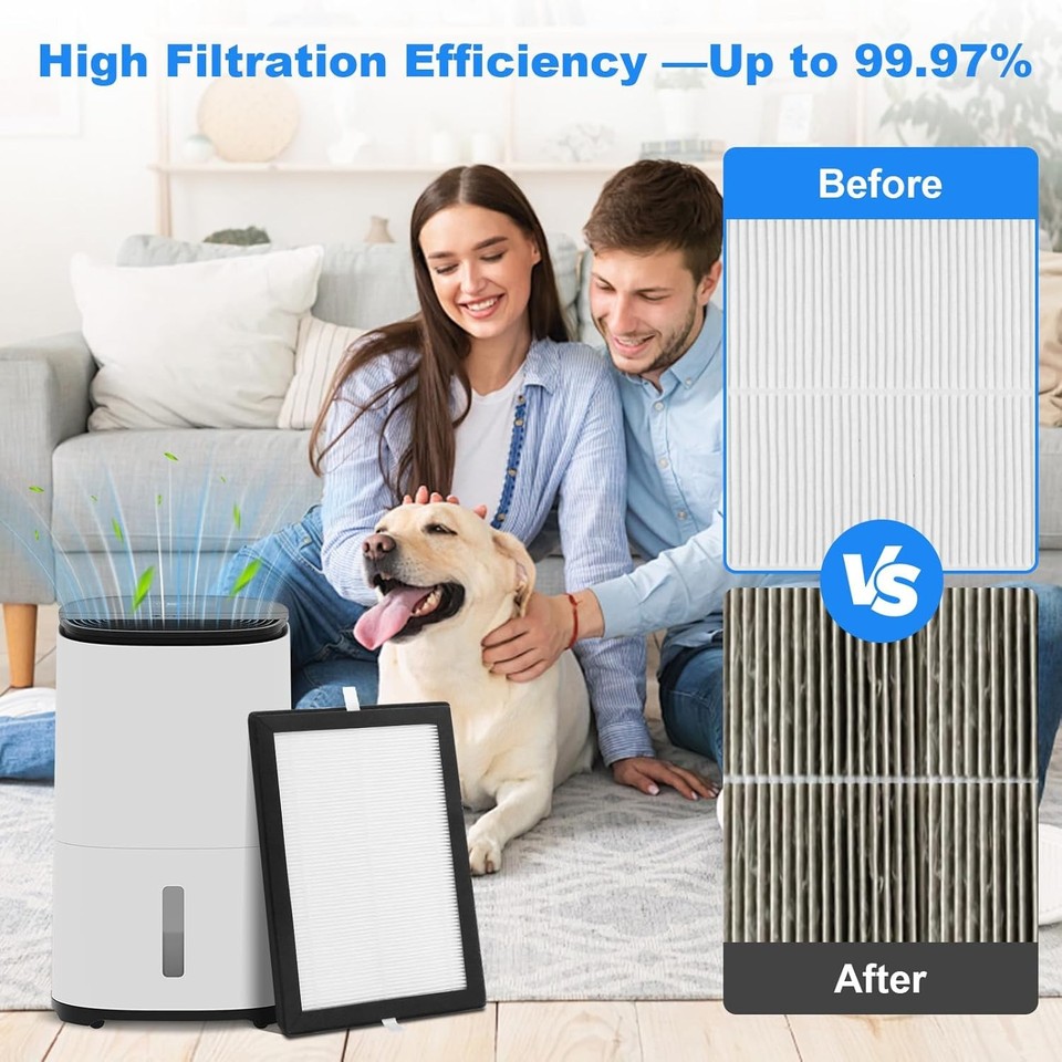 PJHAJH 3 Pack HEPA Filter for Meaco Arete One 10L & 12L Dehumidifier ...