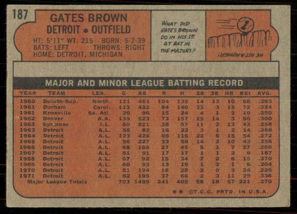 1972 TOPPS GATES BROWN DETROIT TIGERS #187 VG/EX | eBay