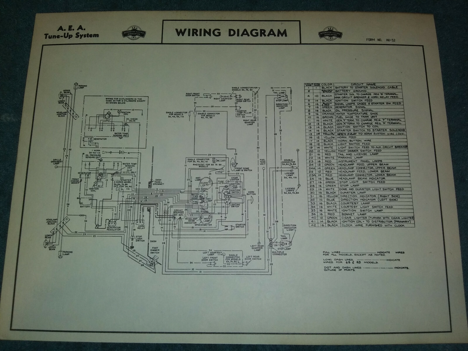 1952 HUDSON 6CYL TUNE-UP & WIRING DIAGRAM CHART / WASP COMMODORE ...