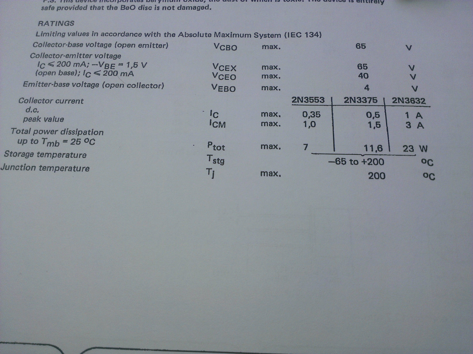 1 Stück Genuine Vintage Philips 2N3375 RF (HF) Power Transistor VHF/UHF ...