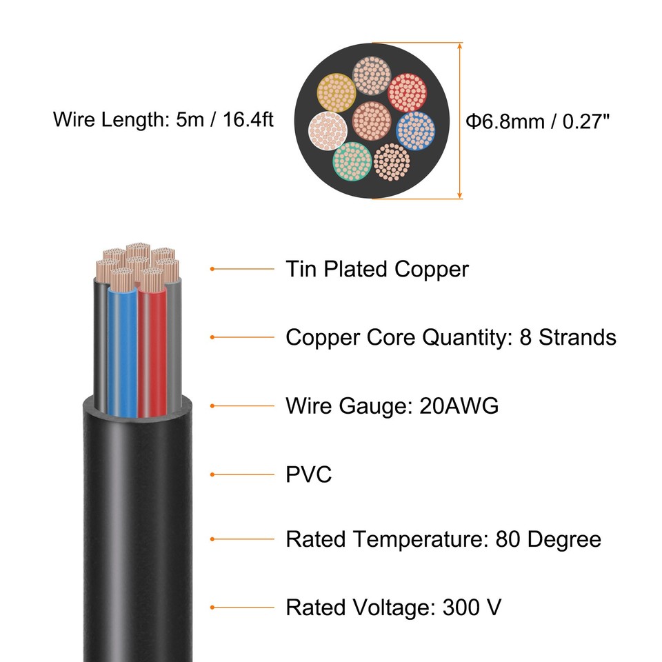 16FT 20AWG 8 Conductor Electrical Cable, Flexible Tinned Copper ...