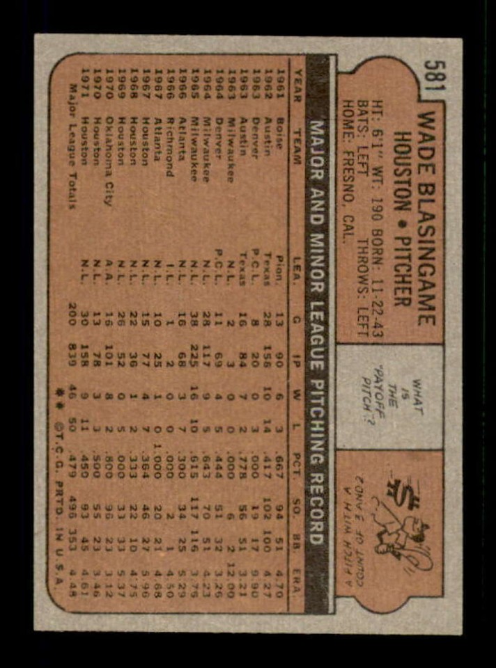 1972 Topps #581 Wade Blasingame EX/EX+ Astros 560985 | eBay