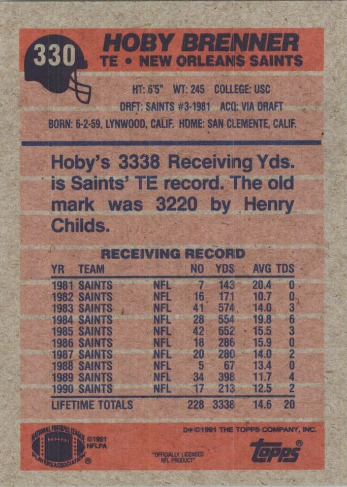 1991 Topps NFL Hoby Brenner #330 | eBay