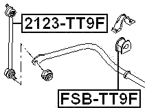 Front Stabilizer Link / Sway Bar Link For Chevrolet 1495685, 1763714 ...