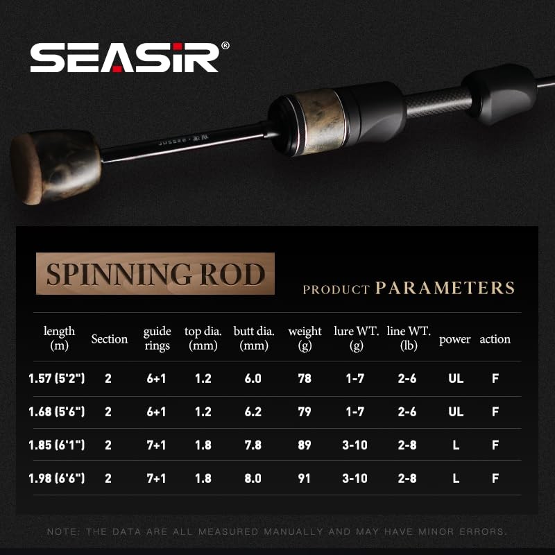 SEASIR Stream Fishing Rod Ultralight Spinning Rod Travel Bait Casting ...