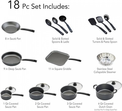 Teflon Kitchen Utensils