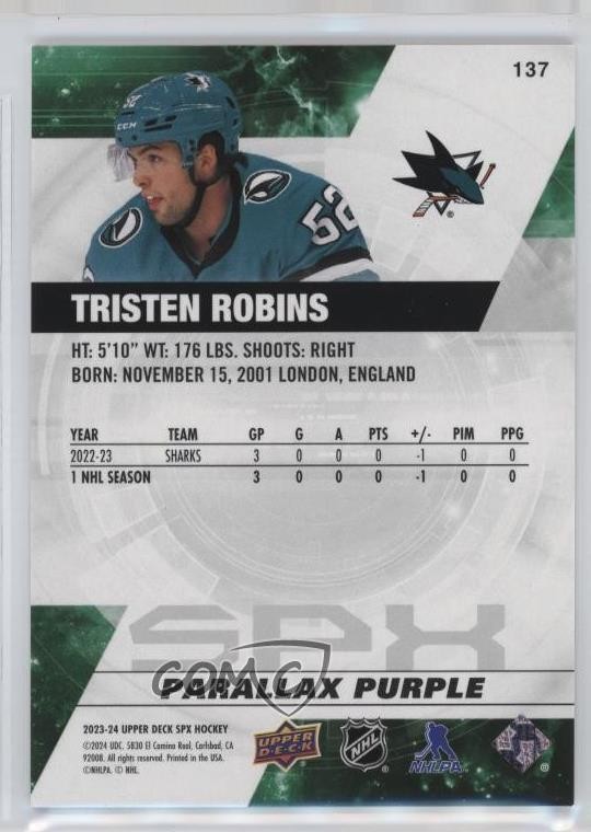 2023-24 SPx Rookies Purple Parallax /149 Tristen Robins #137 Rookie RC ...