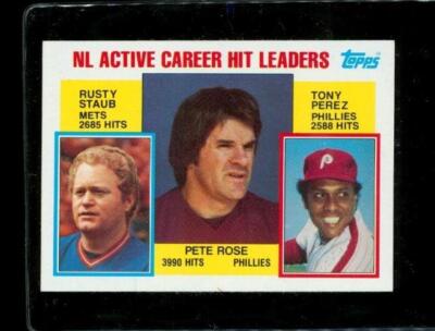 Vintage 1984 TOPPS HIT LEADERS Baseball Card #702 STAUB Mets ROSE PEREZ ...