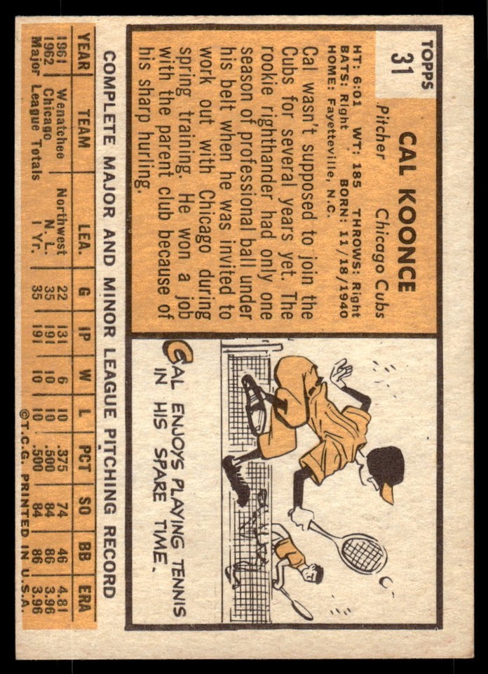 1963 Topps Cal Koonce #31 Chicago Cubs Baseball Card | eBay