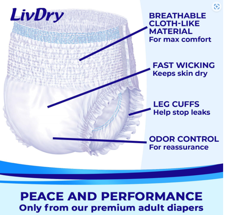 LivDry Unisex Adult Incontinence Underwear High Absorbency Large Size ...