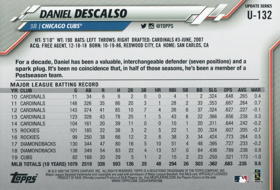 U-132 Daniel Descalso Chicago Cubs 2020 Topps Update Baseball Card | eBay
