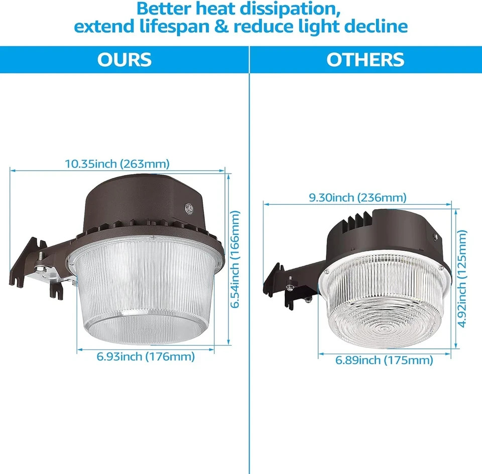 TORCHSTAR LED Barn Light, Dusk to Dawn Area Lights with Photocell ...