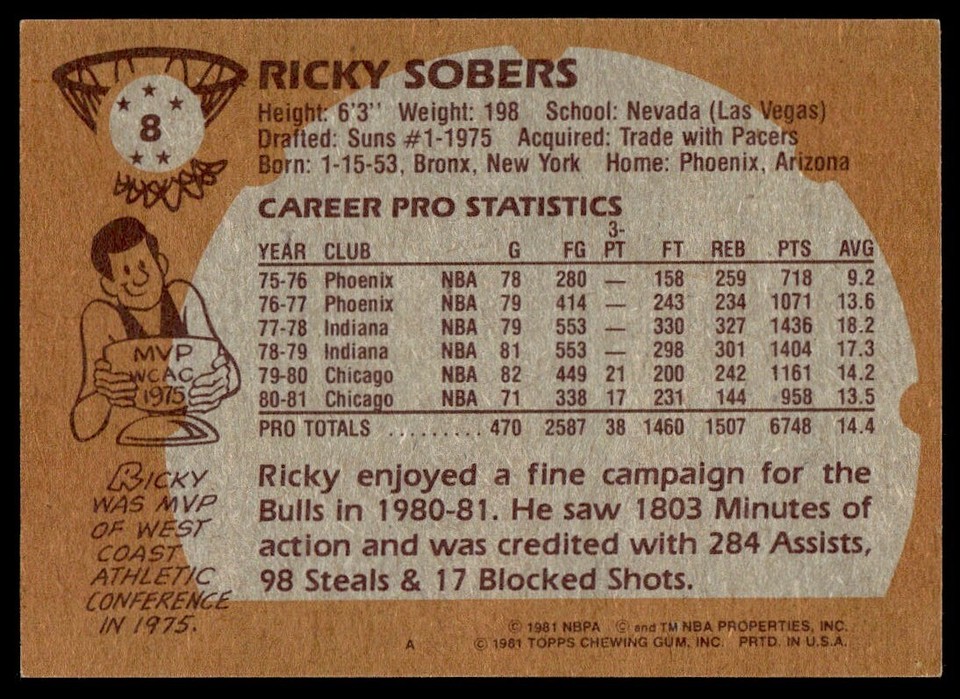 1981-82 Topps Ricky Sobers Chicago Bulls #8 | eBay