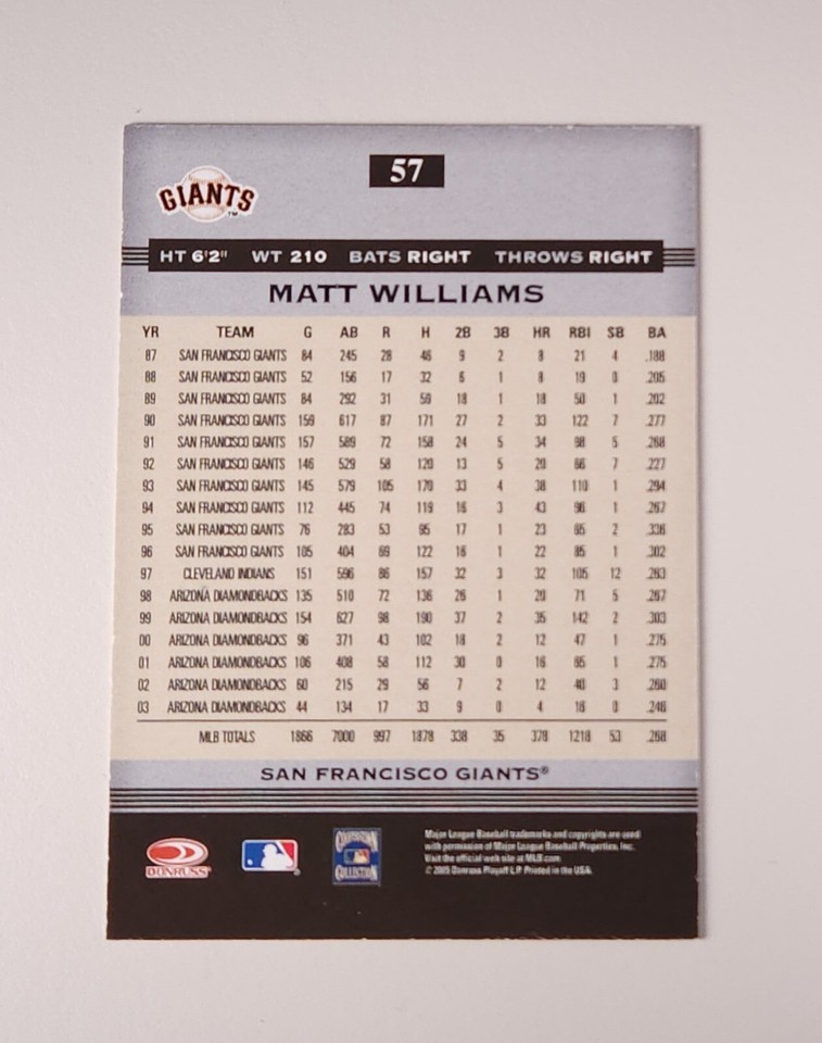 2005 Matt Williams Donruss Greats Gold Holofoil Signature Autograph ...