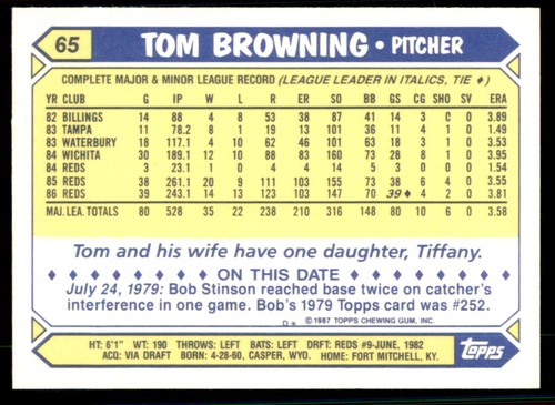 1987 Topps Tiffany #65 Tom Browning Cincinnati Reds | eBay