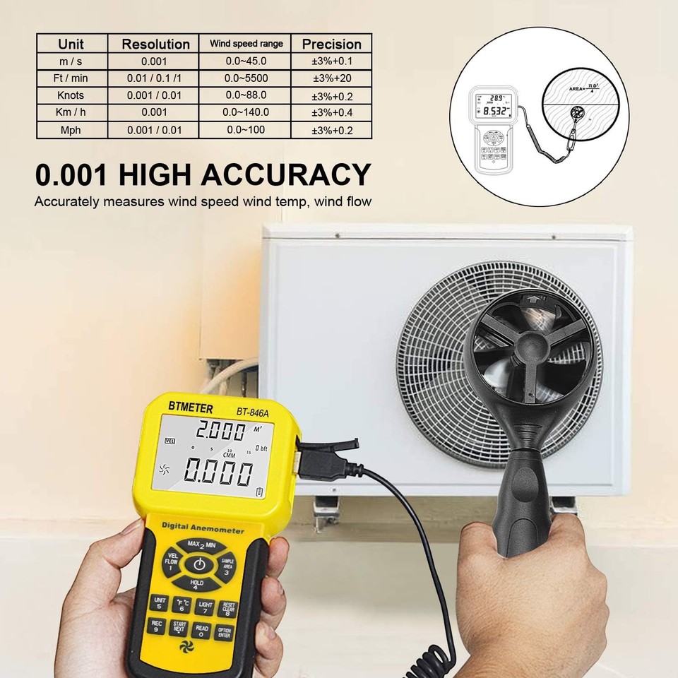 Digital Pro CFM Anemometer HVAC Wind Speed Meter Air Flow Velocity Temp ...