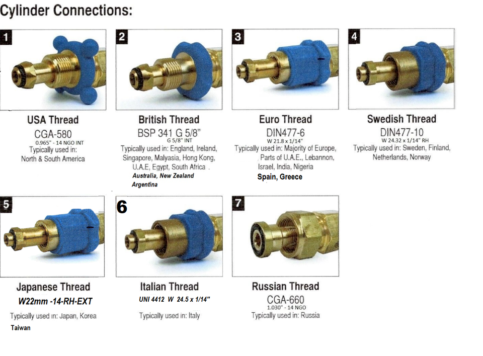Argon Wine Adapter® Cartridge Refillable system compatible with Coravin ...
