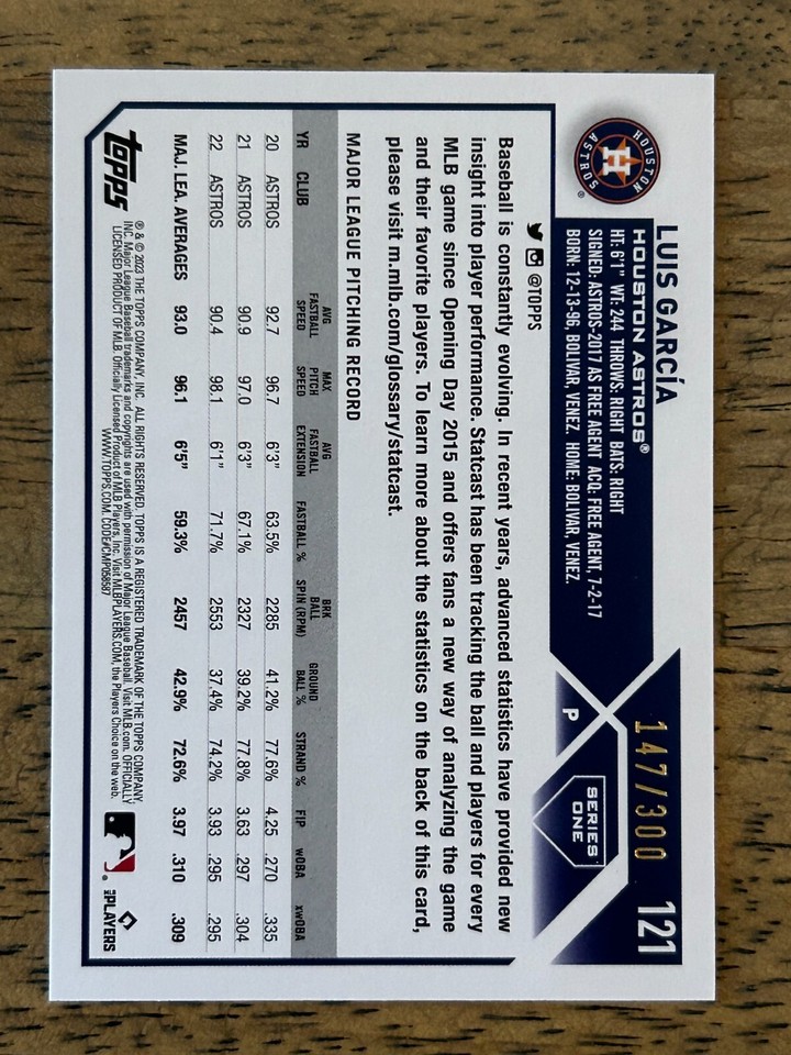 Luis Garcia 2023 Topps Baseball Advanced Statistics /300 #121 Houston ...