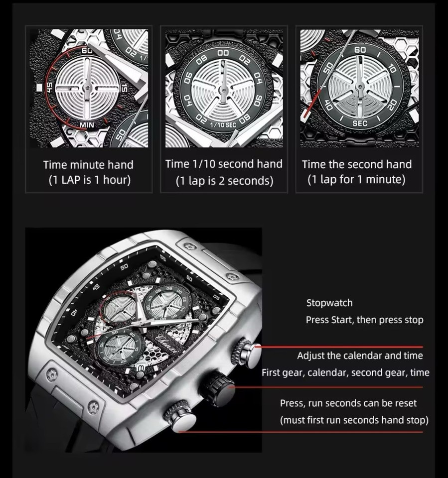Orologio Richard Fashion Style Rapper Mille Colorful Deal Black Silver ...