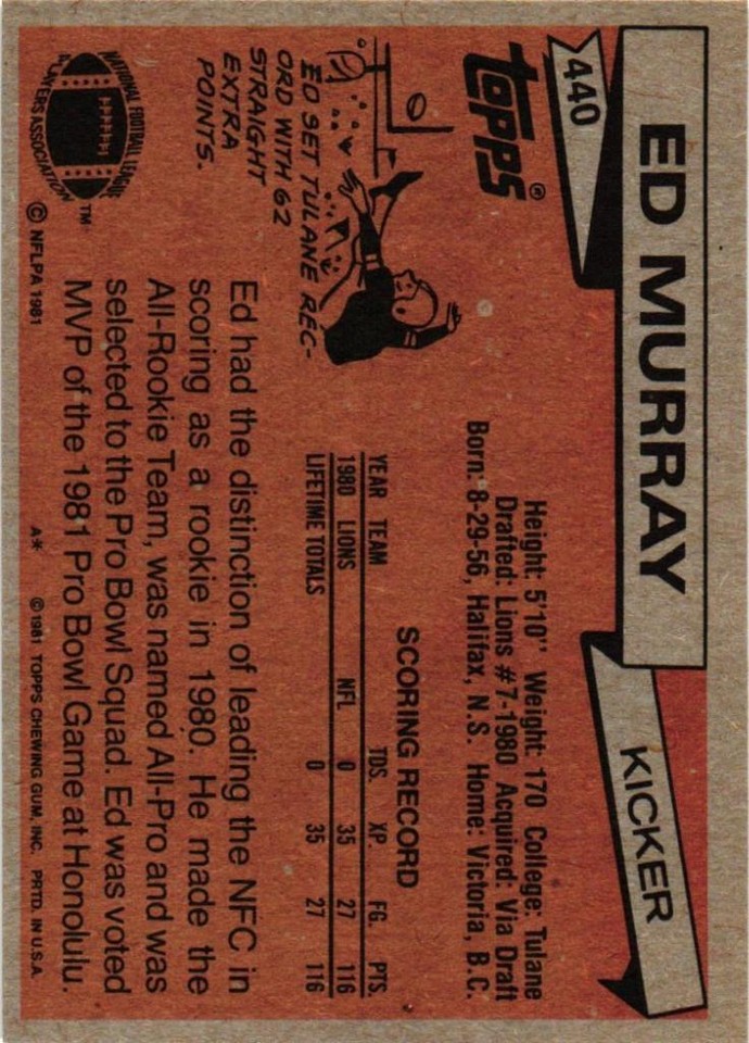ED MURRAY 1981 Topps Football #440 $1 Items MUST Buy 2 to Qualify ...