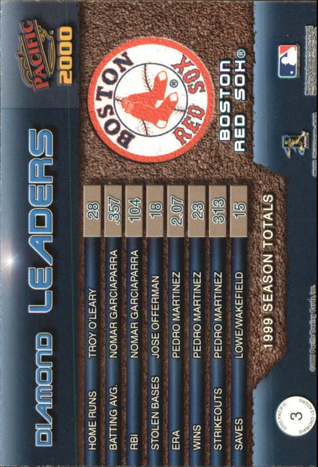 2000 Pacific Diamond Leaders #3 G'parra P.Martinez O'Leary - NM-MT | eBay