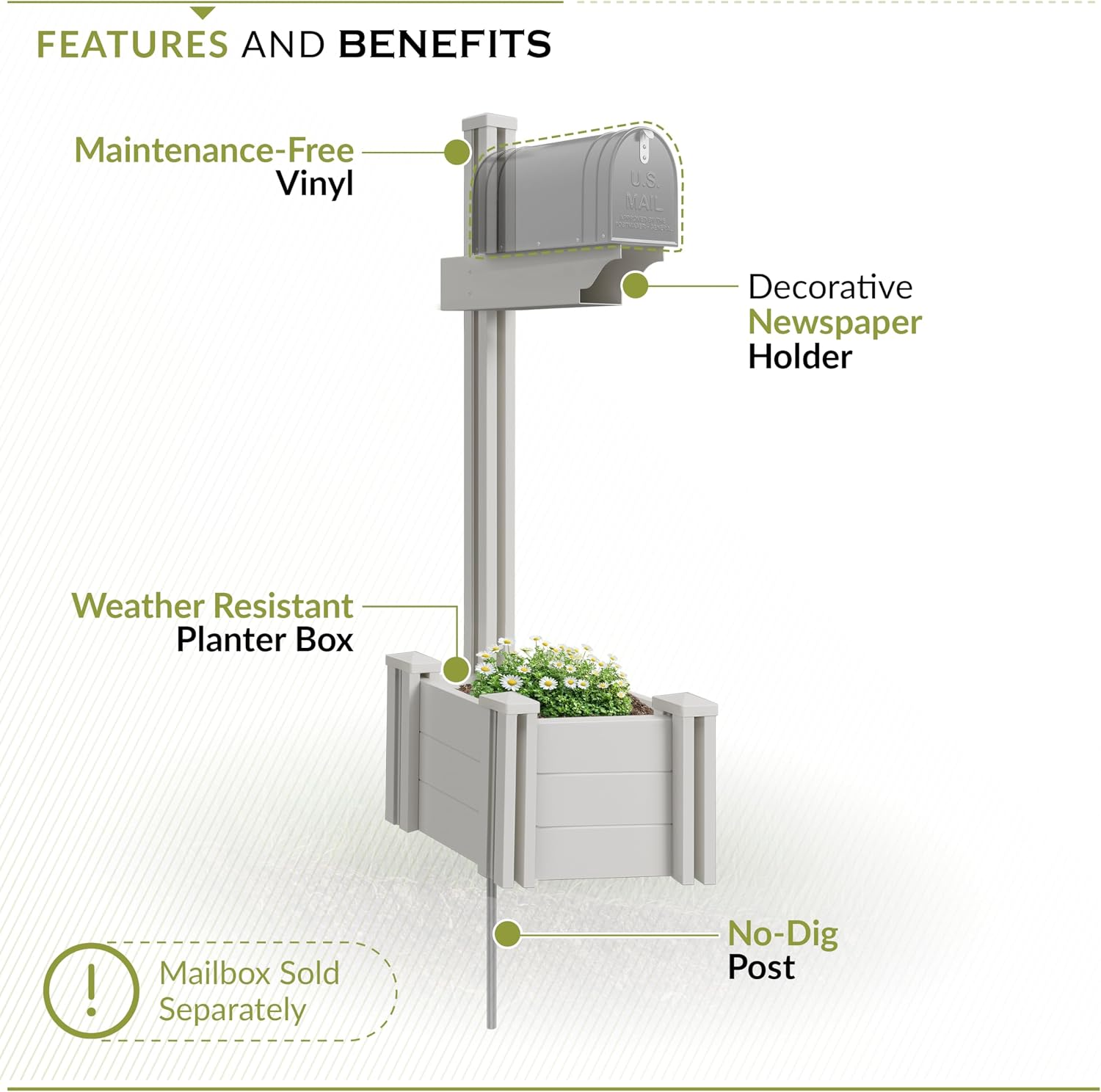 Zippity Majestic Mailbox Post W/Planter Box, White Vinyl DIY No Dig Kit ...