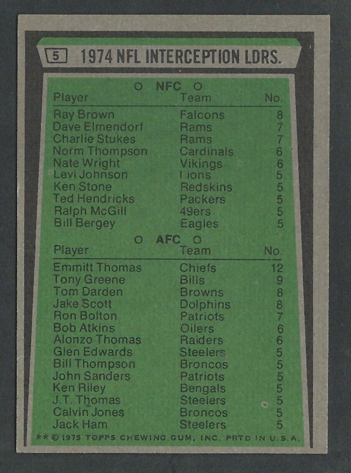 1975 Topps #5 Ray Brown Falcons EMMITT THOMAS Chiefs '74 INT Leaders ...