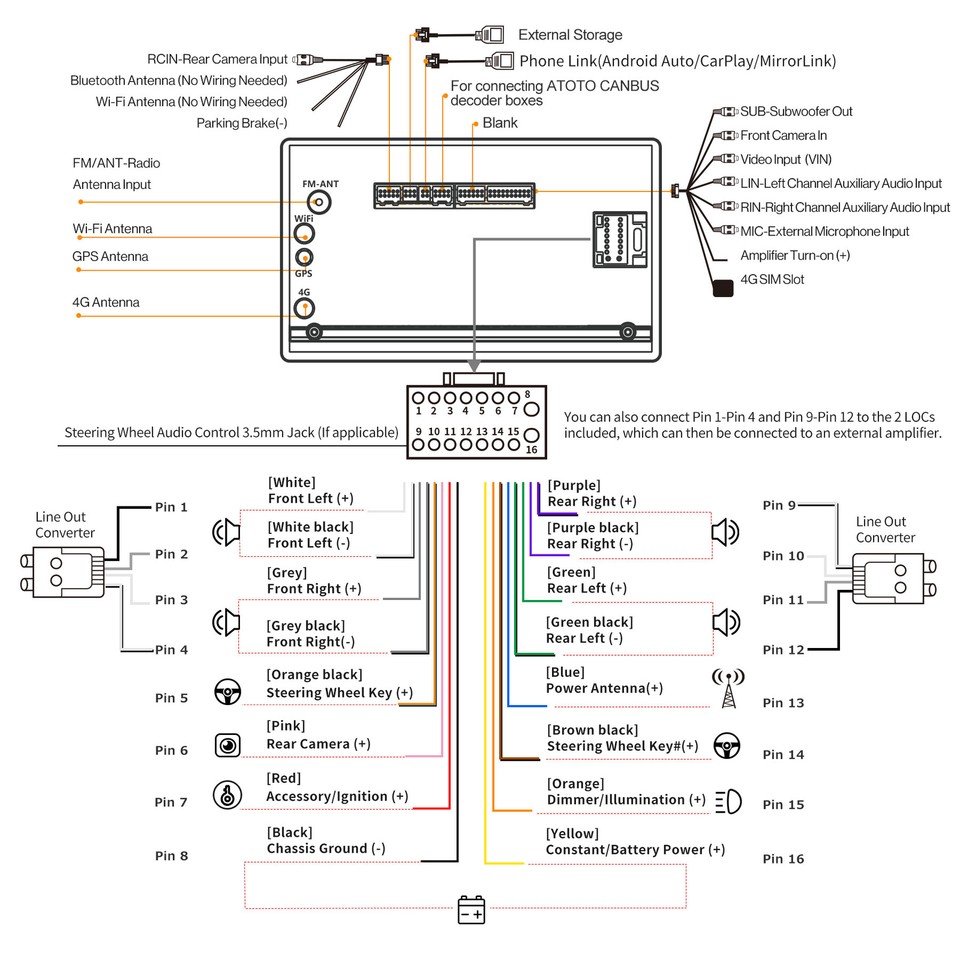 ATOTO 9in 2DIN Car Stereo 128GB Wirelss Carplay Android Auto GPS+HD ...